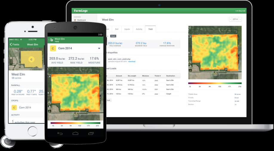eFarming: обзор мобильных приложений для агробизнеса — Latifundist.com